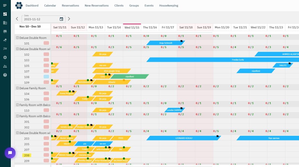 Reservations Calendar - HotelBee