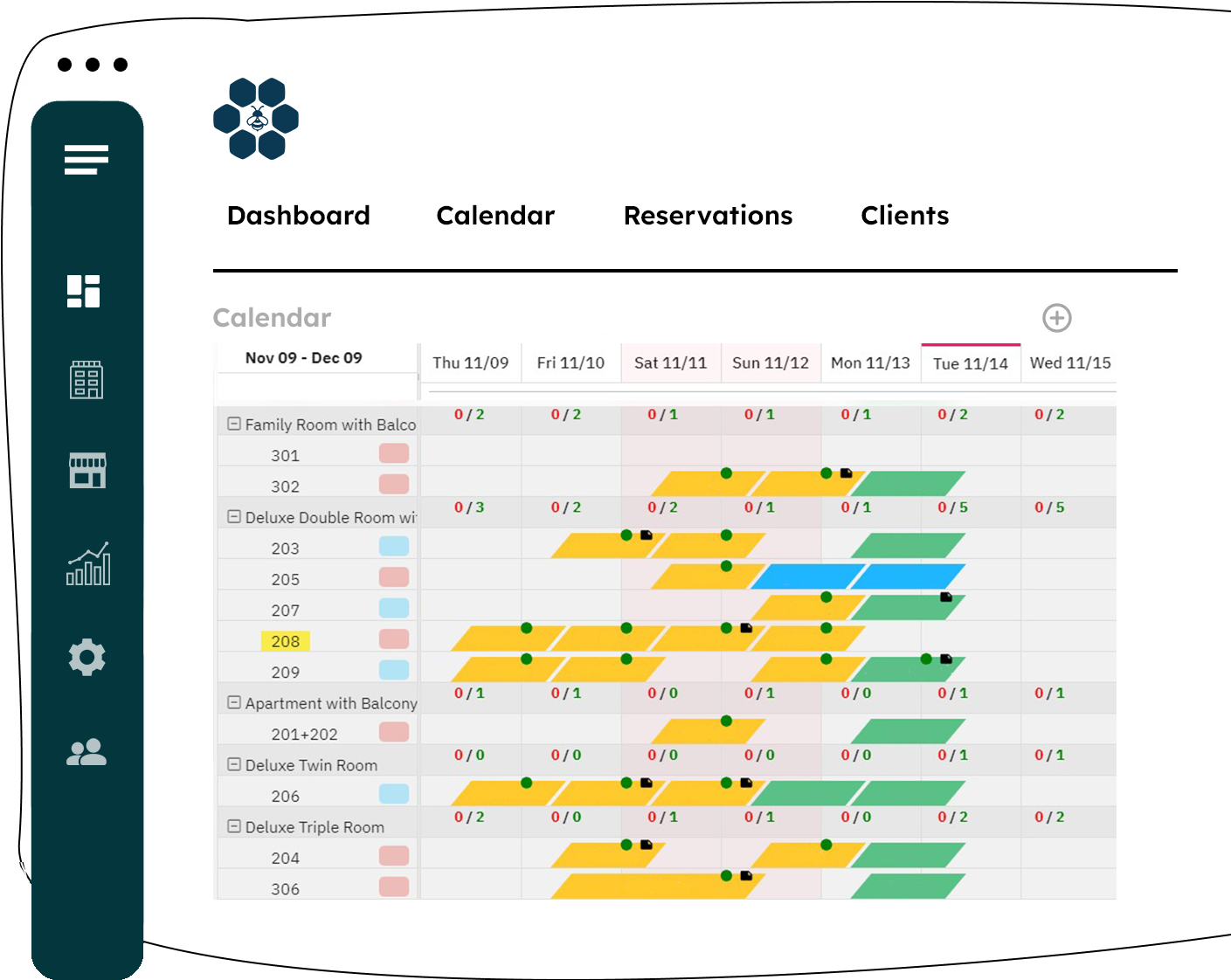 Why Every Hotel Needs a Hotel Management System (HMS) in 2024 - HotelBee